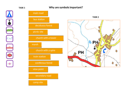 OS Map Symbols | Teaching Resources