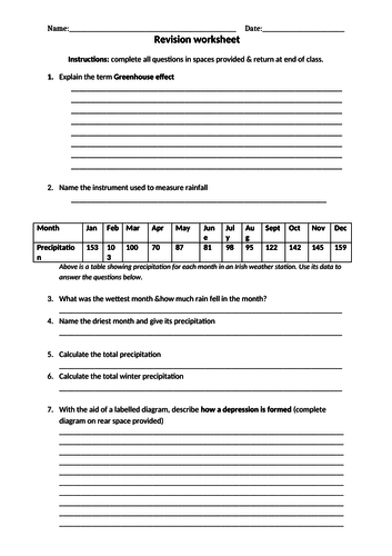 Revision worksheet - Greenhouse-Weather-OS Maps | Teaching Resources