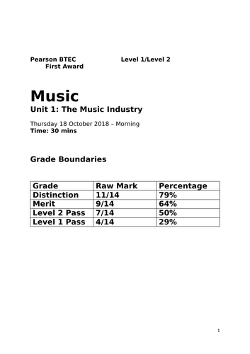 BTEC Music Unit 1 Assessment | Teaching Resources