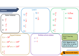 Trig exact values worksheet | Teaching Resources