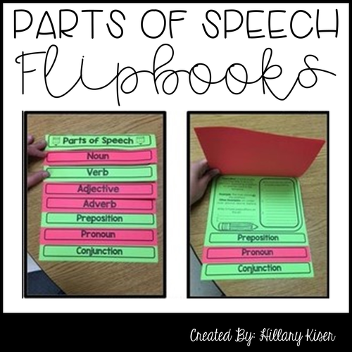 Parts of Speech Flipbook | Teaching Resources