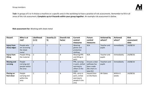 Risk Assessment Worksheet | Teaching Resources