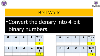 Binary / Denary / Hexadecimal Lessons | Teaching Resources