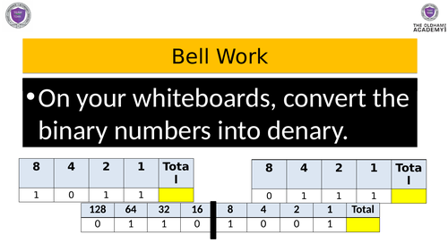 Binary / Denary / Hexadecimal Lessons | Teaching Resources Binary / Denary / Hexadecimal Lessons | Teaching Resources