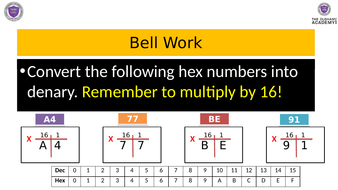 Binary / Denary / Hexadecimal Lessons | Teaching Resources