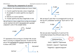 Resolving the components of a vector - AQA Physics (H) | Teaching Resources