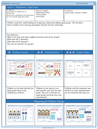 Year 3 - Autumn - Week 1 - Multiplication and Division Resources ...