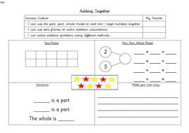 Year 1 - Adding Together - White Rose | Teaching Resources