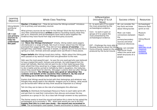 Vikings unit of work (6 lessons) | Teaching Resources