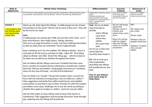 Vikings unit of work (6 lessons) | Teaching Resources