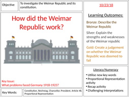 9-1 Weimar and Nazi Germany: How did the Weimar Republic work ...