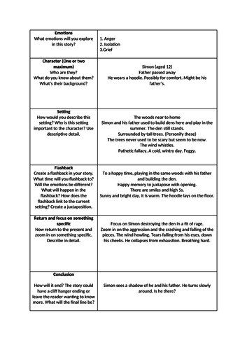 Planning for narrative and non fiction writing GCSE English language ...