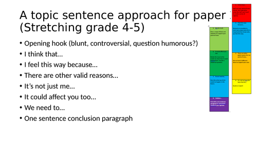 Planning for narrative and non fiction writing GCSE English language ...