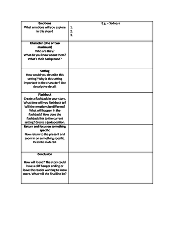 Planning for narrative and non fiction writing GCSE English language ...