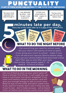 Punctuality Poster | Teaching Resources