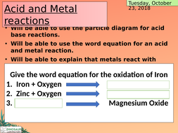 KS3 Acid and metal reactions | Teaching Resources