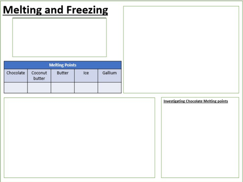 KS3 Melting and Freezing (computer lesson) . | Teaching Resources