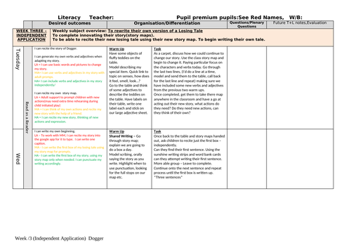 KS1 Talking for Writing: Dogger - Three Week Scheme of Work | Teaching ...