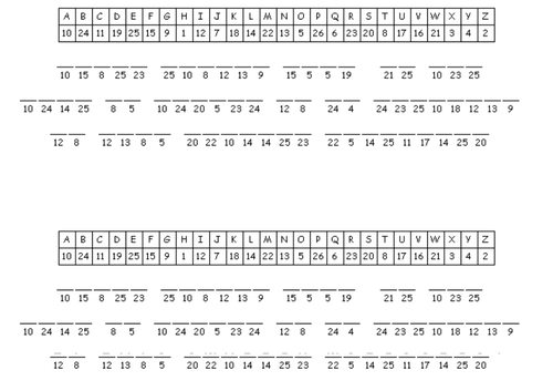Absorption Cryptogram Puzzles | Teaching Resources