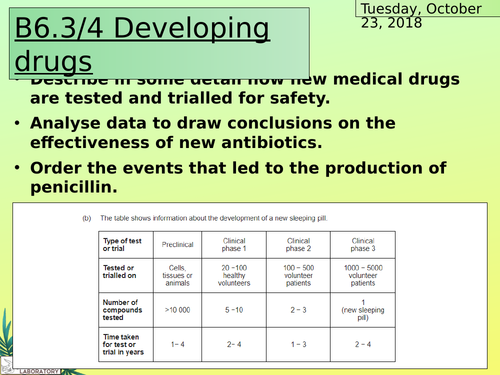 KS4 Developing drugs | Teaching Resources
