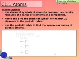 KS4 Atoms | Teaching Resources
