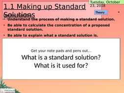 Making standard solutions | Teaching Resources