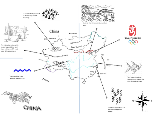 Introduction to China | Teaching Resources