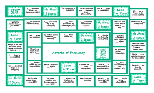 Adverbs of Frequency Legal Size Text Boardgame | Teaching Resources