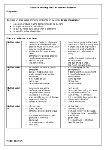 Spanish GCSE scaffolded writing task on the environment: el medio ...