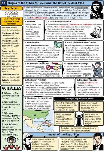 Cuban Missile Crisis & Bay of Pigs | Cold War | GCSE History Edexcel | Lesson 13 | Teaching ...