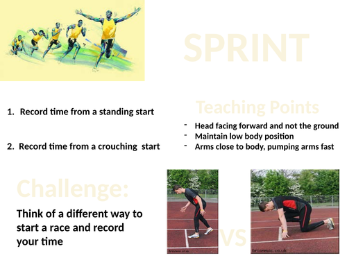 Athletics- Running events | Teaching Resources