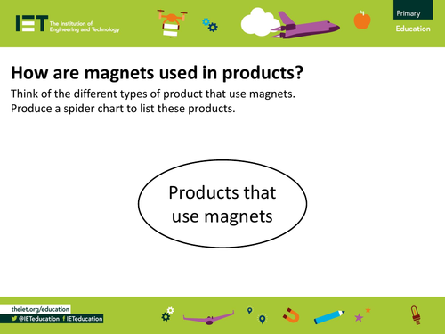 Magnetic forces STEM activity | Teaching Resources