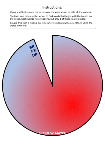 Sound Blends - Spelling and Reading - Early KS1 and KS1 | Teaching ...
