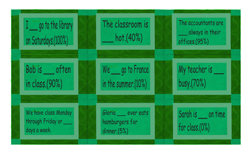 Adverbs of Frequency Legal Size Text Card Game | Teaching Resources