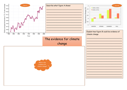 Climate change worksheets | Teaching Resources