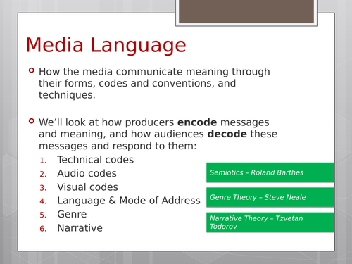 Eduqas / WJEC A Level Media: Media Language - new spec | Teaching Resources