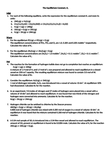 Chemical Equilibrium Resources | Teaching Resources