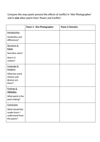 AQA Literature: Power & Conflict Poetry 8 Week Unit of Work - Week 2 ...
