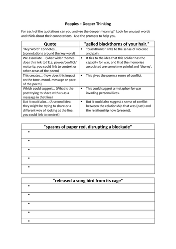 AQA Literature: Power & Conflict Poetry 8 Week Unit of Work - Week 5 ...