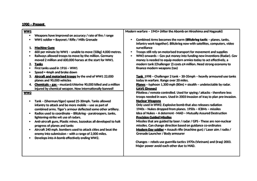 Warfare Through Time Knowledge Organisers | Teaching Resources