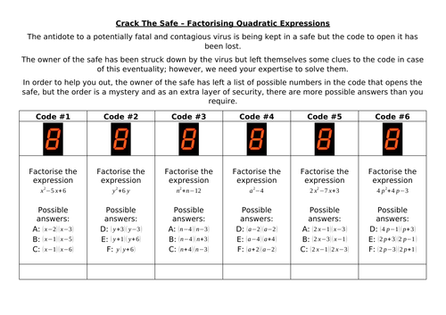 Crack The Safe - Expanding, Simplifying and Factorising Expressions ... Crack The Safe - Expanding, Simplifying and Factorising Expressions ...