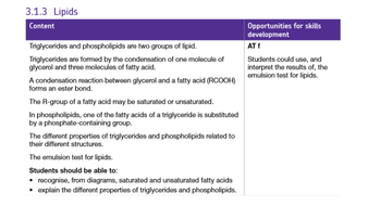 Lipids - Biological molecules. AQA A-level biology 7401 | Teaching ...