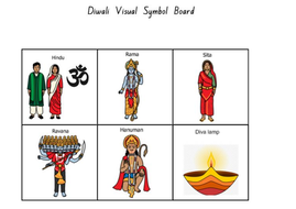 Rama and Sita story - The First Diwali | Teaching Resources