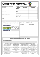 Geog. your memory | Teaching Resources