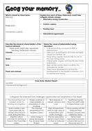 Geog. your memory | Teaching Resources