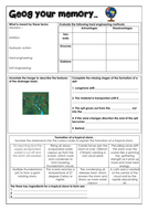 Geog. your memory | Teaching Resources
