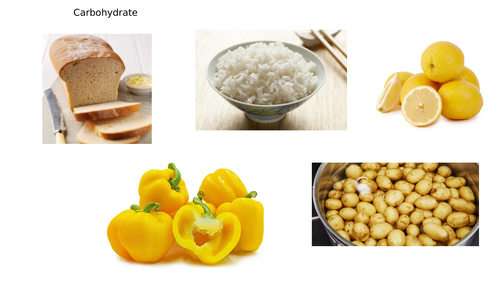 AQA GCSE Food Preparation & Nutrition section 1 lesson 15 | Teaching ...