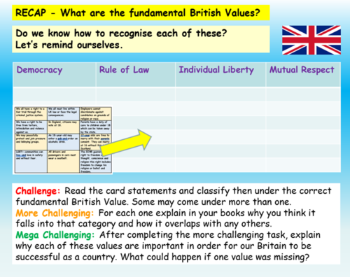 Multiculturalism - Multicultural Britain | Teaching Resources