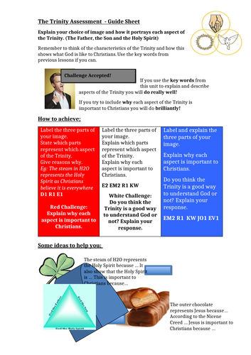 KS3 "The Trinity" lesson and assessment - 2 lessons | Teaching Resources