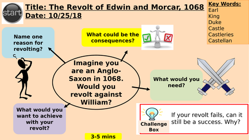 The Revolt of Edwin and Morcar, 1068 full lesson -Paper 2– Edexcel GCSE ...